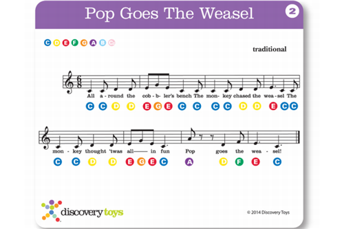 how to play xylophone songs